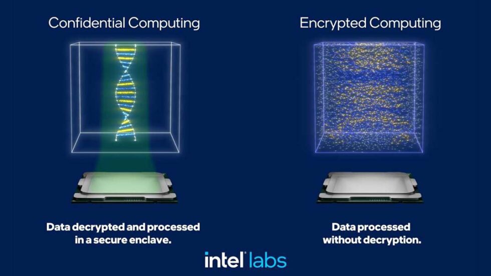 Intel punts a software-defined approach to AI and security - IT-Online