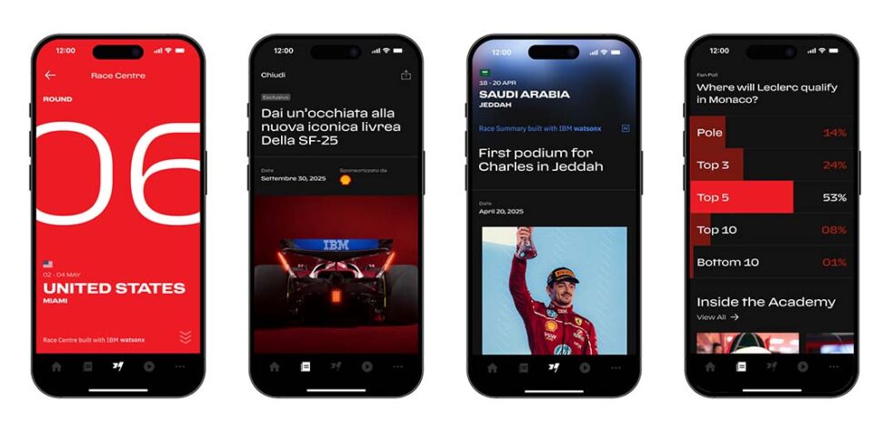 IBM, Scuderia Ferrari enhance Formala 1 fan experience - IT-Online